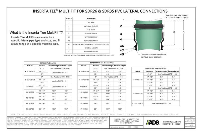 Documents - Inserta Tee MultiFit for SDR26 & SDR35 PVC Lateral Connections